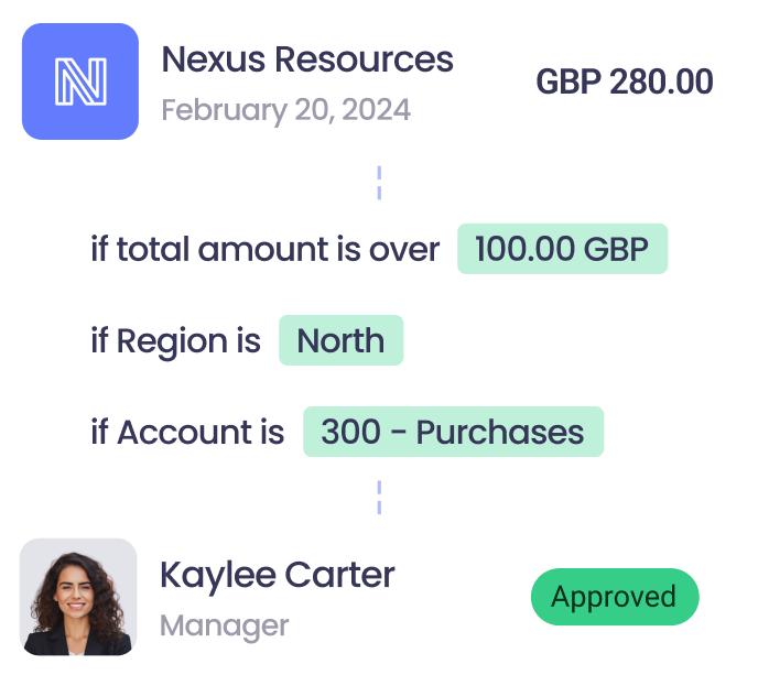 Expense Approval Software for AP Automation | ApprovalMax
